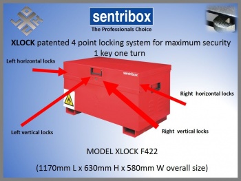 SENTRIBOX XLOCK F422 FLAMVAULT CHEMSTORE DRIP TRAY - sentribox.co.uk